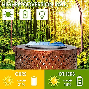 Solar Lanterns Outdoor Hanging Lantern Lights, Butterfly Hollowed-Out Metal Decor Lantern, Waterproof LED Decorative Garden Light - Delicate Garden Decoration for Patio, Yard, Pathway, Landscape