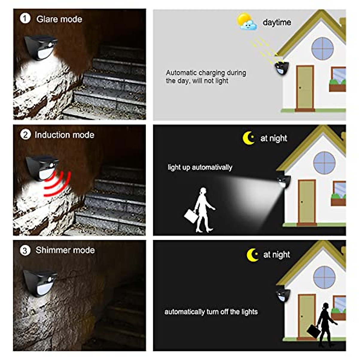 GSZZBHDP ZeZhen LED Strip Lights 1pack Outdoor LED Night Light Waterproof Solar PIR Motion Sensor Wall Lamp Auto Switch Solar Street Porch Path Fence Garden Lighting LED Light Bulb