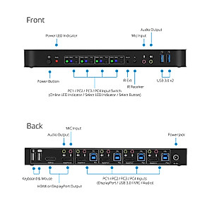 gofanco 4 Port 4K 60HZ DisplayPort KVM Switch with USB 3.0 – DisplayPort 1.4, 4K @60Hz 4:4:4, HDR, HDCP 2.2/1.4, USB Keyboard/Mouse, USB 3.0 Hub, MIC in, Stereo Out, IR Remote, Hotkeys (KVMDP-4P)