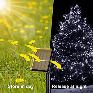 JPSR Solar String Lights Outdoor Halloween Decorations Waterproof 100-LED Copper Wire Fairy Lights 8 Modes, Twinkling Lights String for Bedroom Patio Garden Tree Party & Holiday Decor (2-Pack, White)
