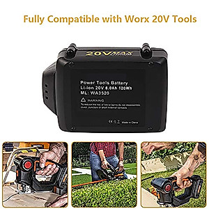 CEENR 2 Pack 4.0Ah WA3520 20v Replacement for Worx 20V Battery Lithium 20 Volt WA3525 WA3575 WA3578 Compatible with Worx Weed Eater, Leaf Blower Tools WG151s WG155s WG255s WG540s WG545s WG890 WG891