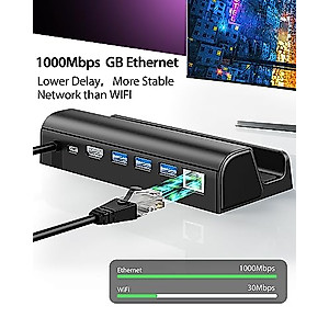 Antank 6-in-1 Docking Station for Steam Deck/ROG Ally, Steam Deck Dock with HDMI 2.0 4K@60Hz Gigabit, 1000Mbps Ethernet, 100W PD Fast Charging and 3 USB-A 3.0 USB-C Port for Valve Steam Deck OLED