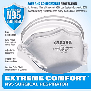 GERSON 3230 Face Mask - NIOSH Respirator Masks for Adults, 50 Respirators/Box (White)