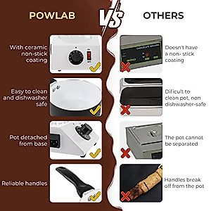 POWLAB Electric Chocolate Warmer Melting Pot Ceramic Removable Pot Candy Melting Machine Chocolate Melter Pot for Dipping 1L Capacity & Temperature Setting for Melting Candy, Butter, Cheese, Caramel