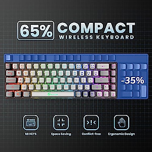GEODMAER 65% Wireless Gaming Keyboard Mouse and Mouse Pad Combo, Ultra-Compact Mechanical Feel Anti-ghosting Rechargeable Backlit Keyboard + 6D 3200DPI Mice + 12 Backlit Modes Mouse Pad