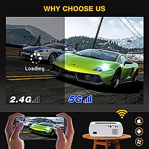 Projector with WiFi and Bluetooth, Native 1080P Portable Projector Support 4K, 9500Lux, Touch Screen, 300'' Outdoor Movie Projector Compatible with PC, Laptop, TV Stick, PS5