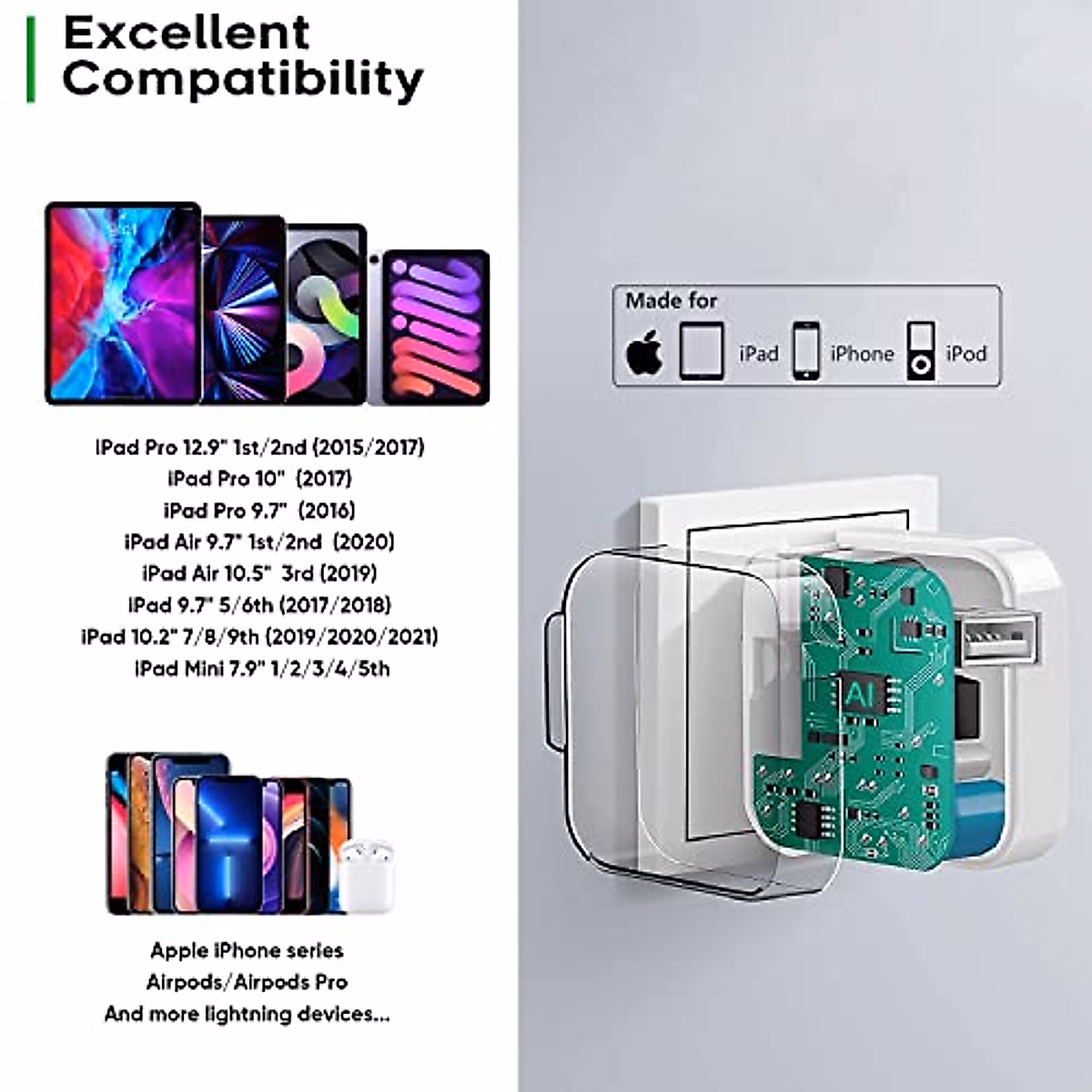 iPad Charger,Fast Apple Charger for iPhone 【Apple MFI Certified】12W Flodable Fast Charging USB Wall Charger Portable Travel Block with 2 Pack 6.6FT USB to Lightning Cable for iPad/Mini/Air/Pro,iPhone