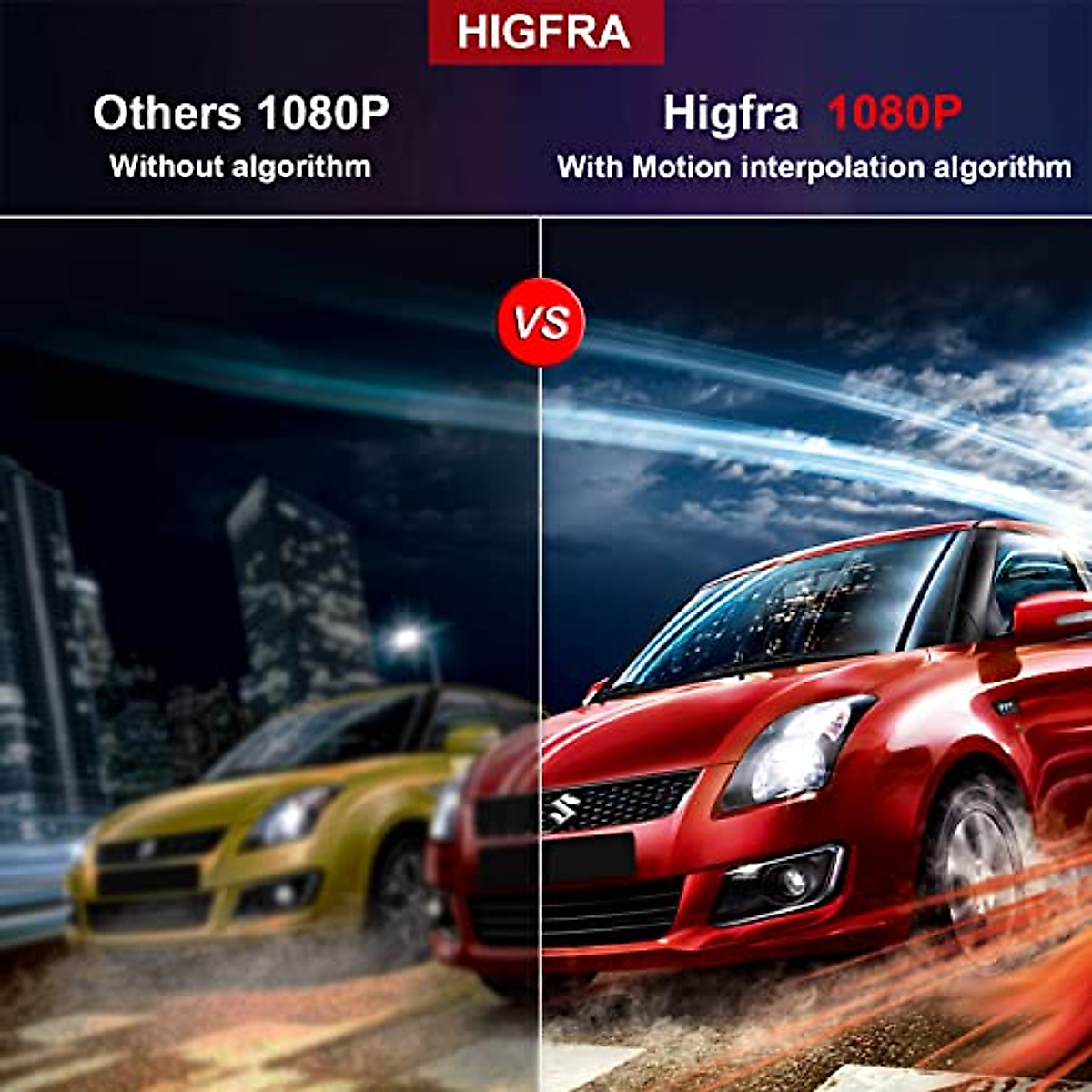 HD 1080P 4K Projector with WiFi and Bluetooth 2022 Upgraded 14000Lumen Outdoor Movie Projector 4P/4D Keystone Correction 50% Zoom Dolby PPT Projector 4K Compatible TV Stick iOS & Android Smartphone