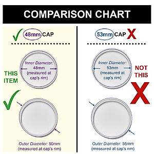 SANITRO Water Systems Screw-On Caps for Water Cooler/Dispenser Plastic Jugs, 48mm Bottle Lids