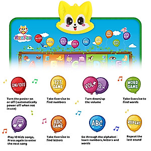 RenFox Early Learning Toys ABC, 123, Music Poster with 8 Learning Cards, Great Preschool Educational Gifts for Toddlers Boys Girls 2 3+