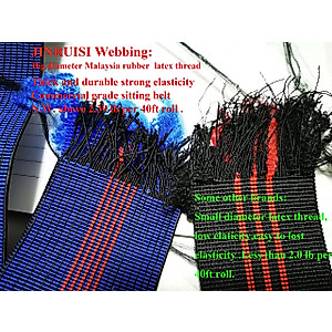 70 Ft Heavy Duty Sofa Elastic Webbing,Contiunous Long Durable Strong Elasticity Dark Blue and Red,2.76" Wide,Upholstery Webbing,Couch Sitting Belt Replacement,Upholstery Materials Elasbelt (70)