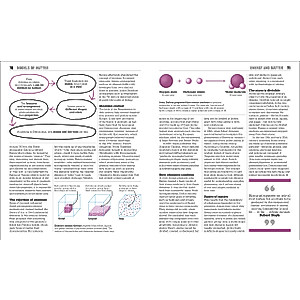 The Physics Book: Big Ideas Simply Explained (DK Big Ideas)