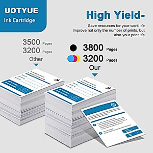 972A Ink Cartridge 4-Color Set(BND00335) - UTYE Compatible 972A Ink Cartridges Replacement for HP PageWide Pro 477dw 577dw 452dw 477dn 452dn 577z 552dw 377dw P55250dw Printer