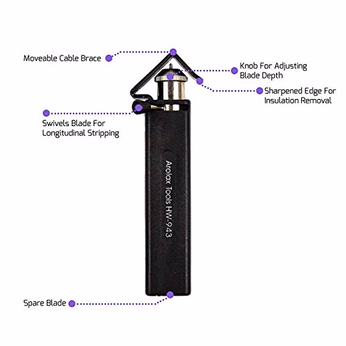 Arolax Round Cable Stripper – With Adjustable Cutting Depth – For Circumferential, Longitudinal, and Window stripping – 3/16" to 1" Diameter.