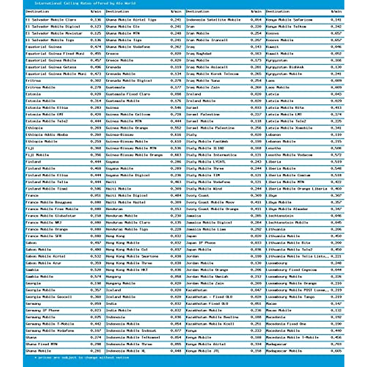 Nationwide Calls up to 1250 Minutes & Lowest International Calling Rates, Payphone, Landline & Mobile Phone Calling Card