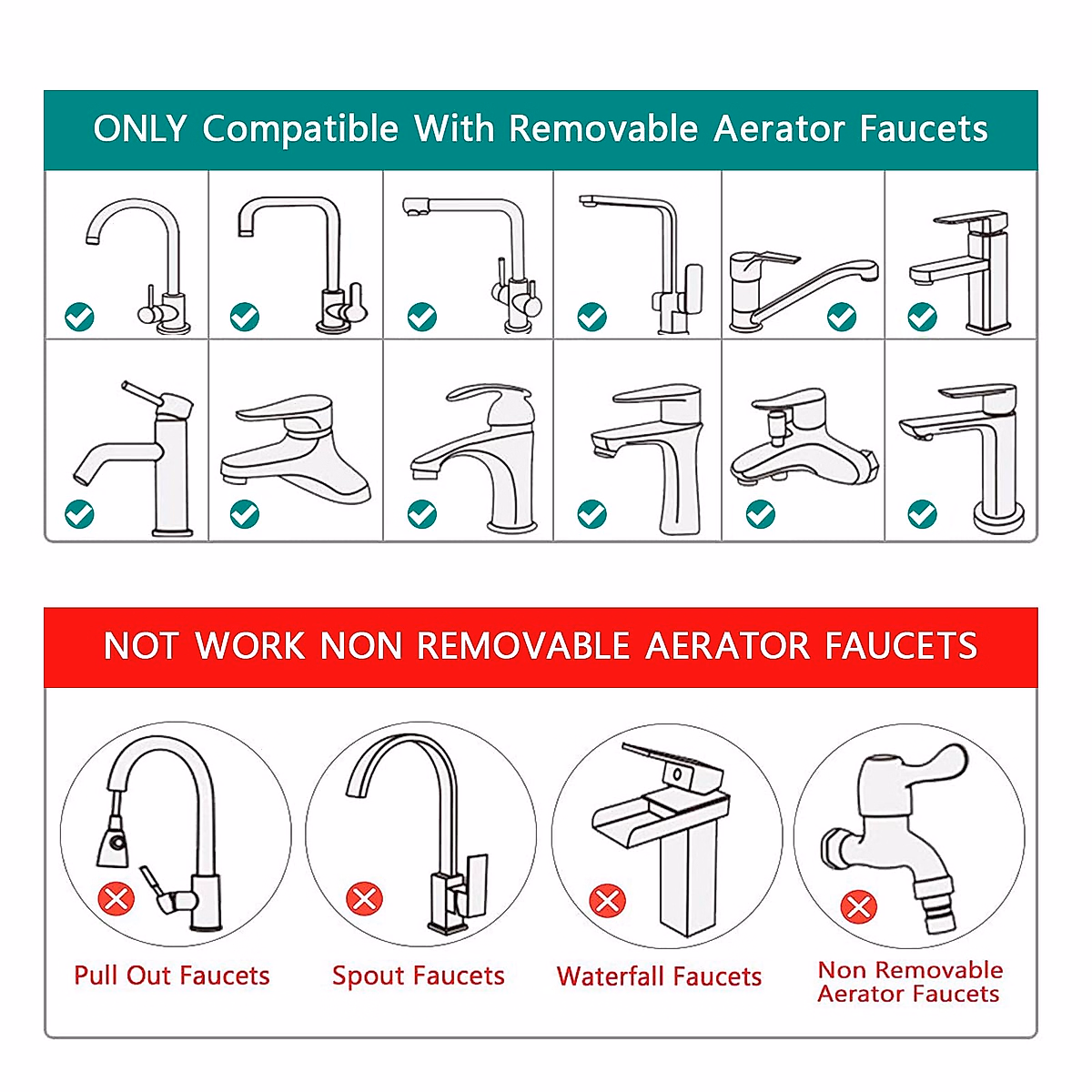 Ceaeso Faucet To Garden Hose Adapter With Aerator,Sink Faucet To Garden Hose Adapter For Bathroom/Kitchen,3/4" GHT Thread Chrome Finished…