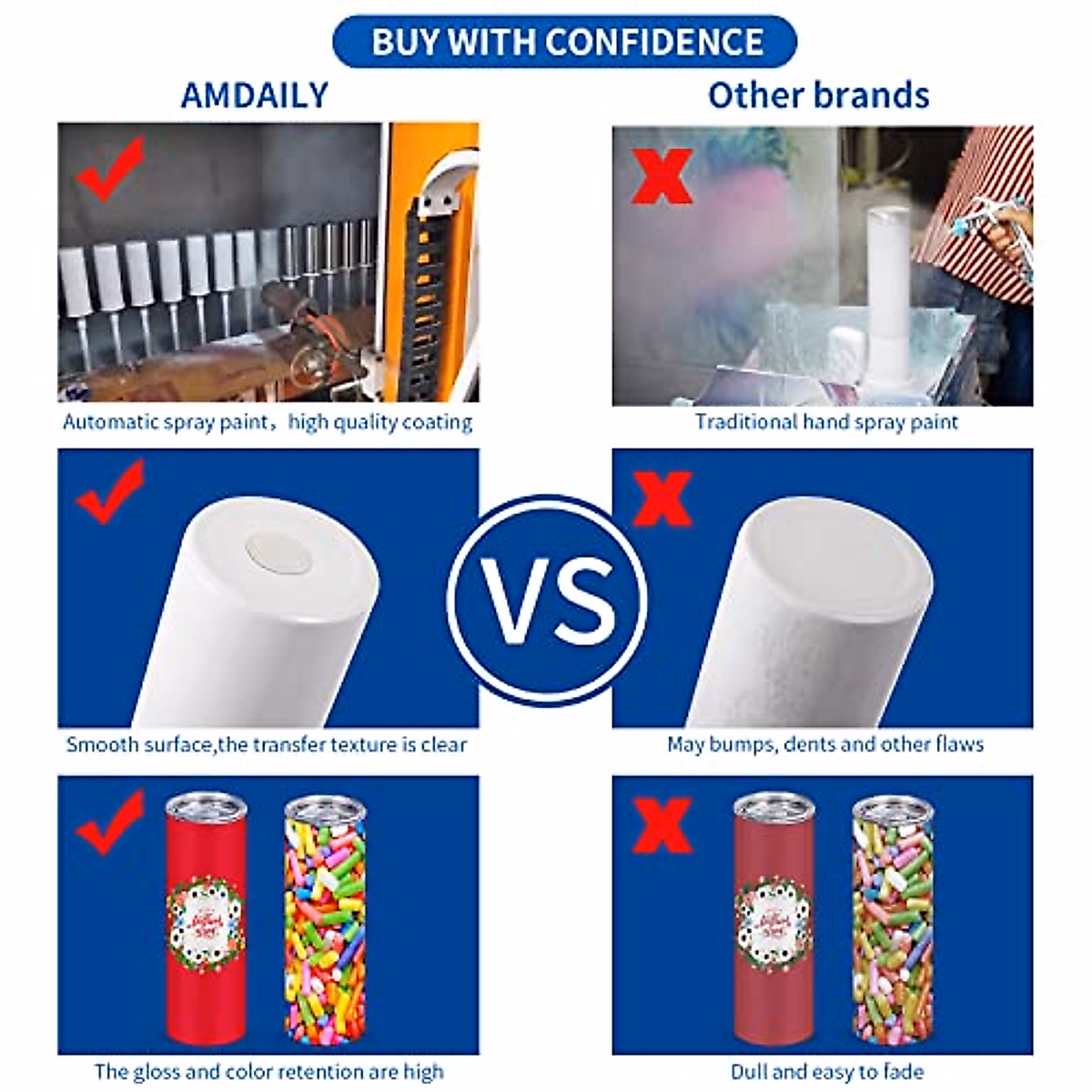 Sublimation Tumblers, 8Pack 20 oz Straight Skinny Sublimation Tumbler Blank Double Wall Insulated Tumbler w/ Lids, Straws, DIY Stickers, Heat Tape, Shrink Wrap, Individually Boxed for Heat Transfer