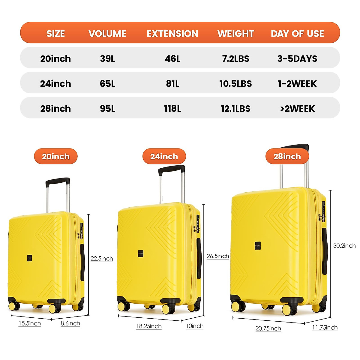 GinzaTravel Rune series expandable 3 Luggage Sets,Lightweight Hardside Suitcase With Spinner Wheels TSA Lock,PP material business fashion suitcase