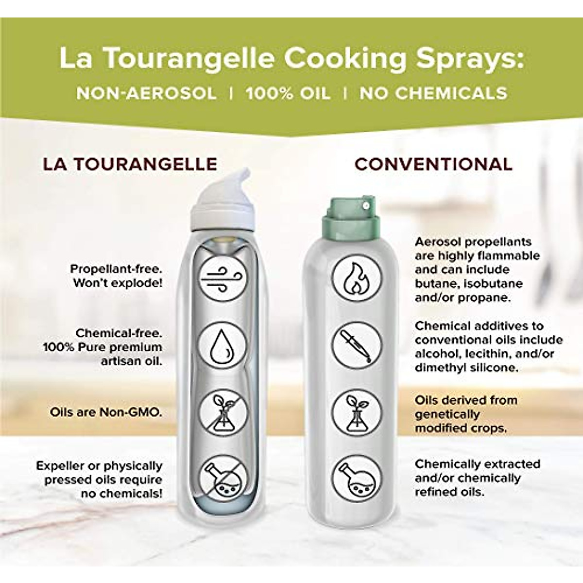 La Tourangelle Extra Virgin Olive Oil Spray, Cold-Pressed Extra Virgin, All-Natural, Artisanal, Great for Cooking, Sauteing, Grilling, and Dressing, Cooking Spray Oil, 5 fl oz
