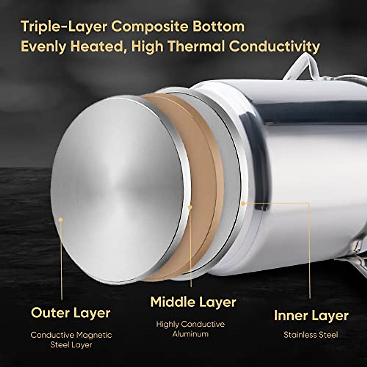 Kerilyn Deep Fryer Pot, 5L Stainless Steel Frying Pot With Basket, Fish Fryer With Transparent Lid, For Kitchen French Fries, Chicken Etc.