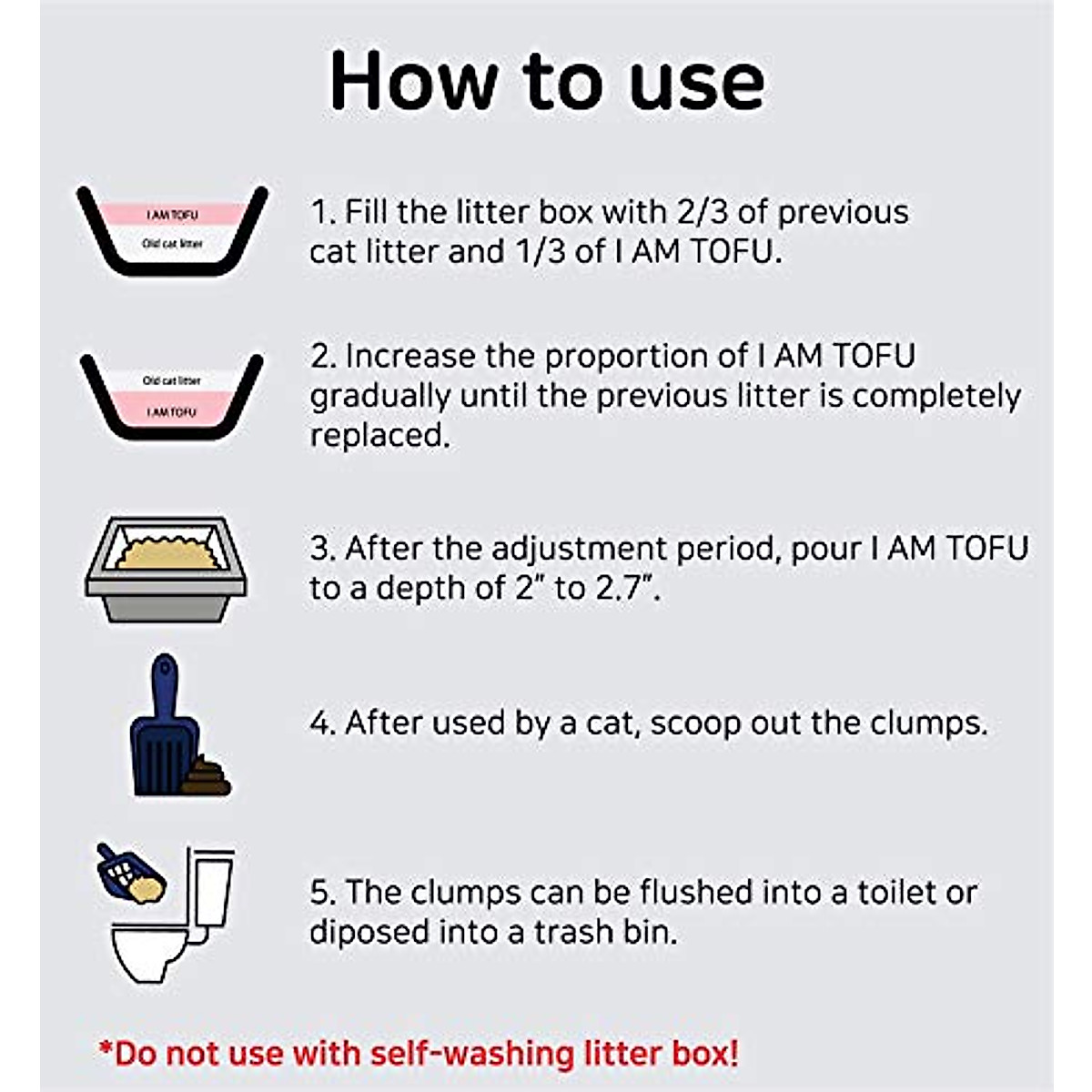 I AM TOFU - Tofu Cat Litter, Natural Flushable Extra Clumping Pellet Litter (10 lb Bag, Charcoal)