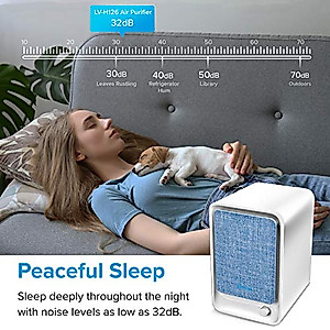 LEVOIT Air Purifier for Bedroom, HEPA Filter & Air Purifier Replacement Filter, Compatible with LV-H126 Air Purifier, Include 1 True HEPA and Activated Carbon Set, 3 Extra Pre-Filters, LV-H126-RF