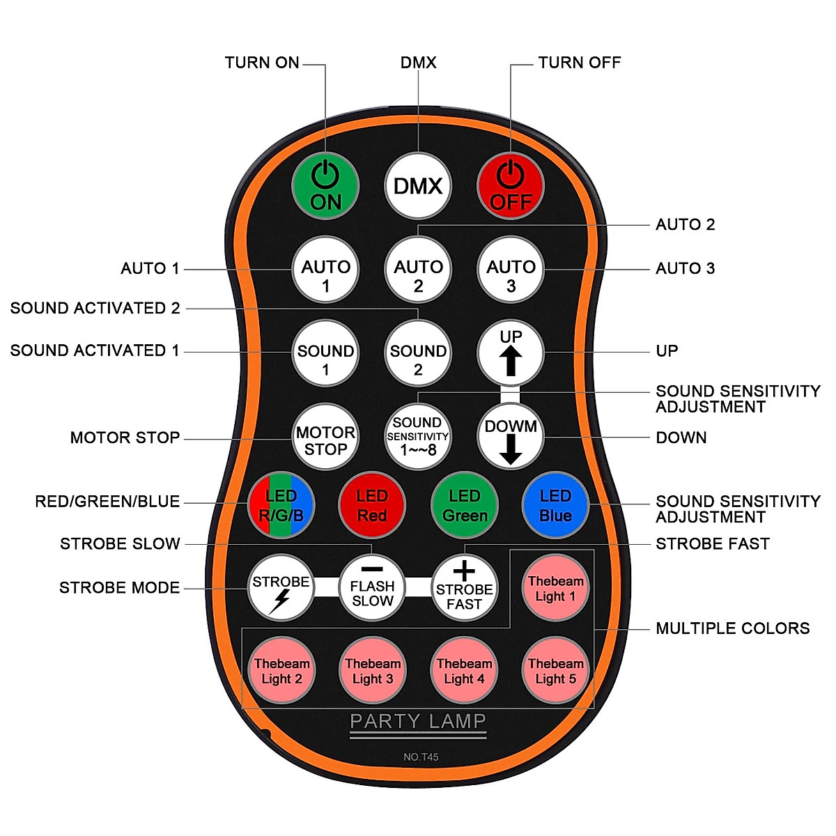 U`King Stage Laser Light DJ Light, 5 Beam Effect Sound Activated DJ Party Lights RGBYC LED Projector Party Lights Music Lights with Remote Control DMX for Dancing Birthday Bar Pub Stage Lighting