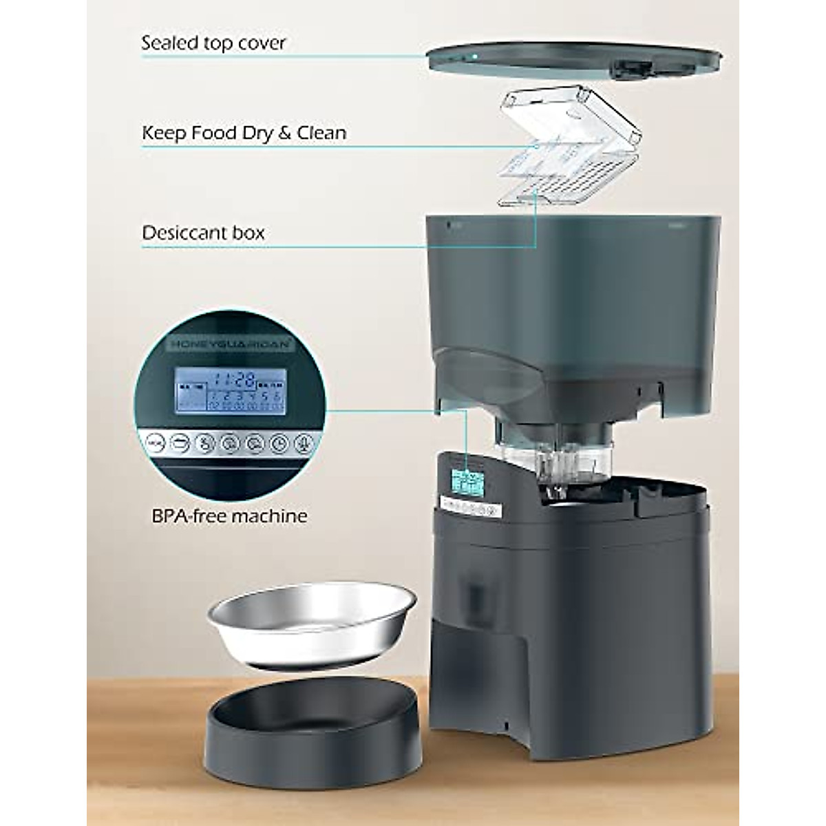 Automatic Cat Feeder, HoneyGuaridan 6.5L Pet Feeder for Cats and Dogs Dry Food Dispenser with Desiccant Bag, Stainless Steel Bowl, 6 Meals Portion Control, Dual Power Supply &10s Voice Recorder