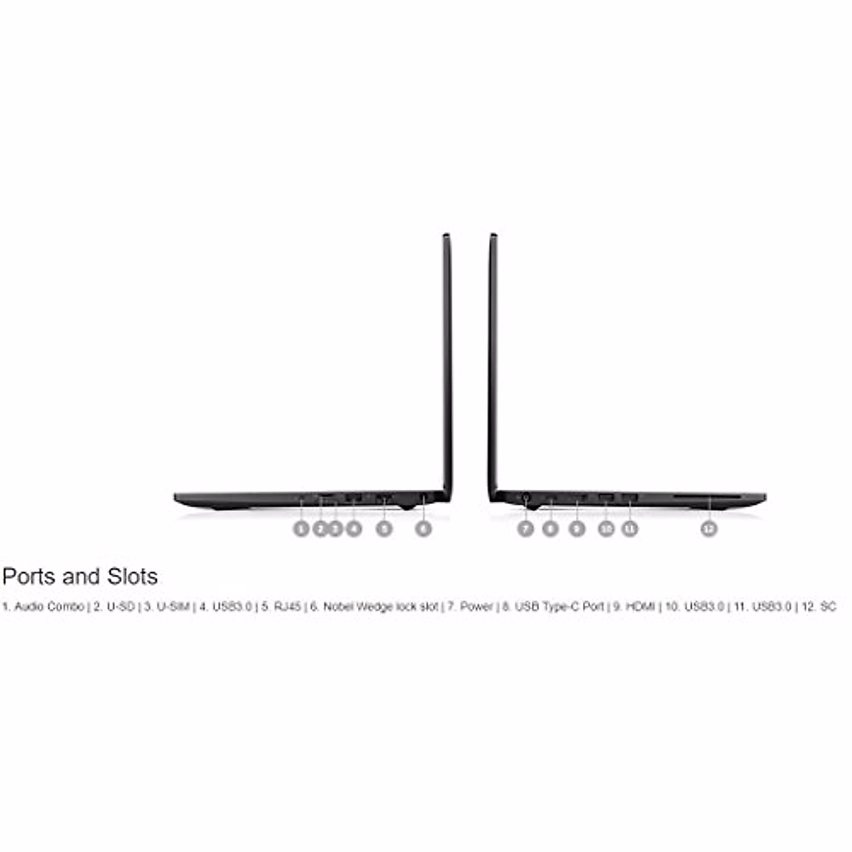 Dell Latitude 7480 14” Business Laptop - TFJ45 (14” FHD Display, i7-7600U 2.80GHz, 16GB DDR4, 256GB SSD, Windows 10 Pro 64)