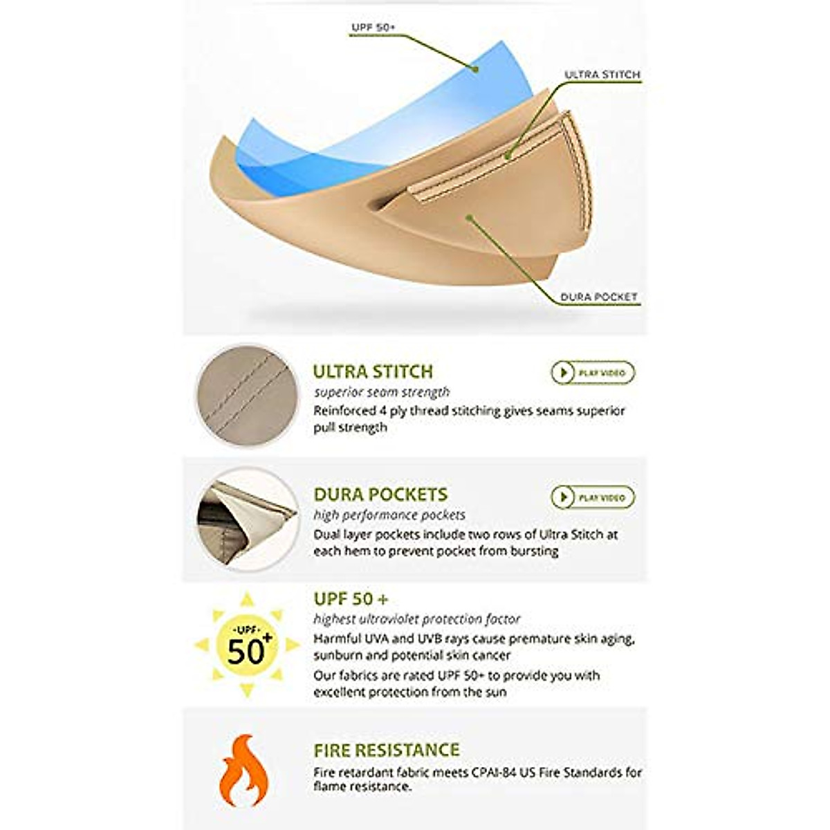 Garden Winds Replacement Canopy for Summer Veranda Gazebo Models L-GZ093PST, G-GZ093PST, (Will NOT FIT Any Other Frame)