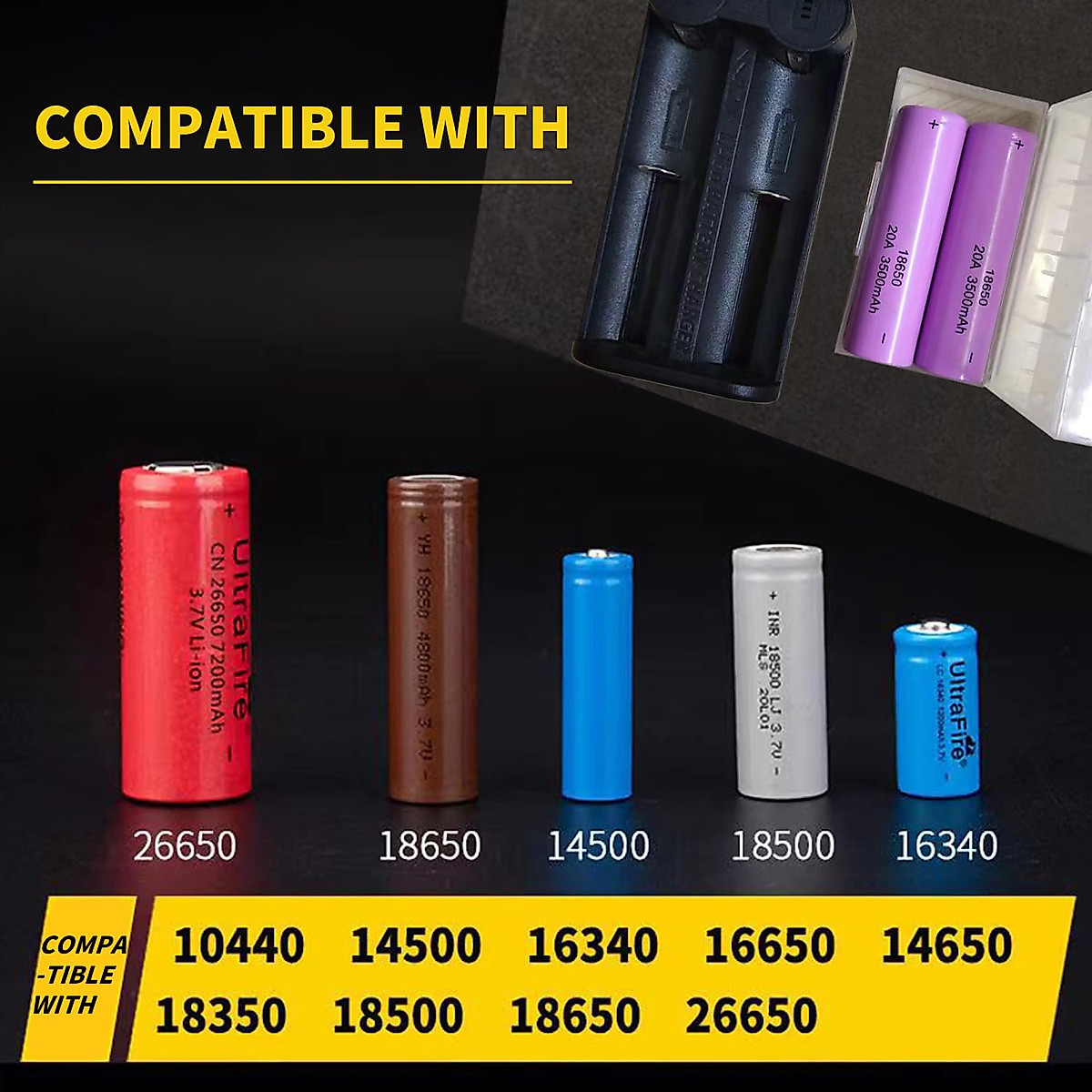 Universal Smart 2 Slots 18650 Battery Charger Set,3500mAh Rechargeable Flat-top Battery for Led Flashlights, Cameras, Headlamps, Doorbells,Toys-2Pack