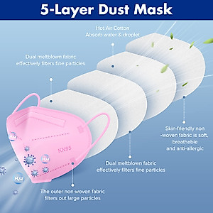 ctc connexions KN95 Face Mask 20pcs 5-Ply Cup Dust Face Mask Filtration Efficiency ≥95% with Elastic Ear Loop and Nose Bridge Clip Individually Packaged(Pink)
