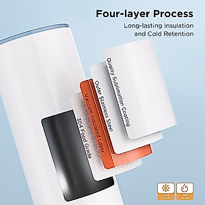 GMFINE Sublimation Tumbler Blank 20 oz Skinny Straight with Lids & Metal Straw, Stainless Steel Insulated Sublimation Cups Blank for Mugs Tumbler Heat Press, Pack of 12