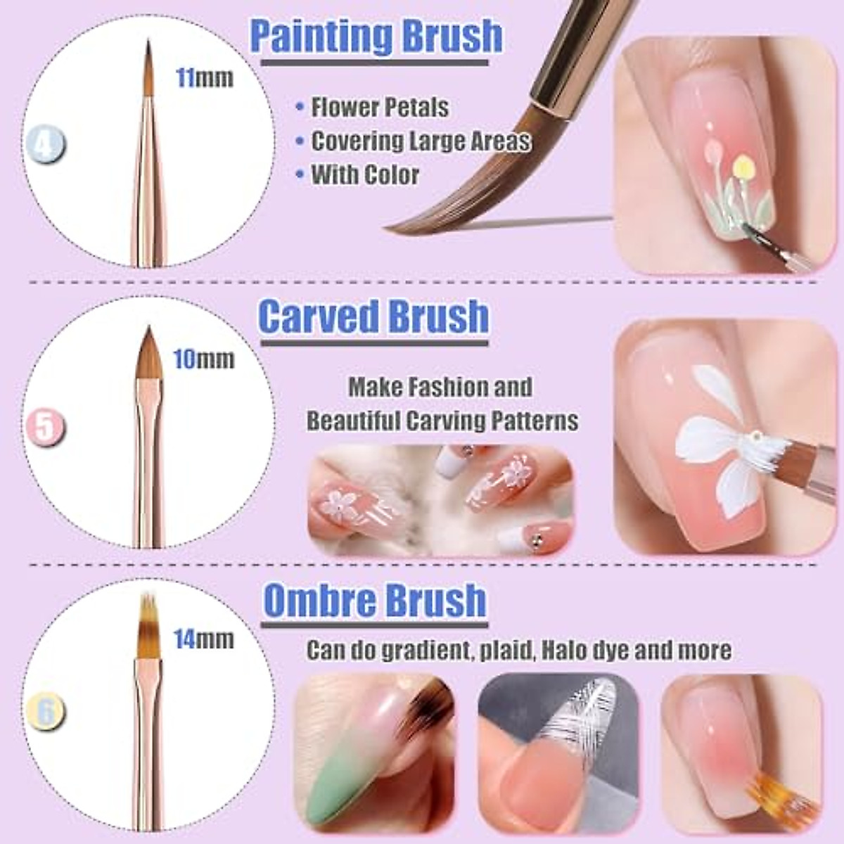 KINGMAS Nail Art Brushes, 10Pcs Nail Gel Polish Painting Brush Drawing Pen, Nail Liner Brush and Nail Dotting Pen Nail Dust Cleaning Brush