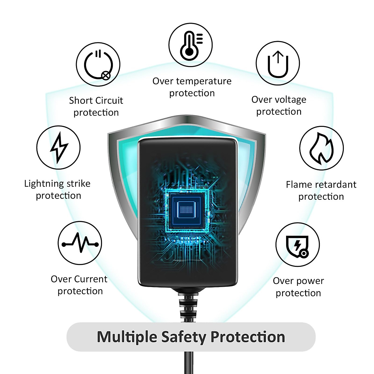 Basicvolt 5V 3A 2A 1A Power Supply DC 5v Power Adapter for TV Box Tablet Speaker GPS Webcam Router Alarm Clock and Replace More DC 5v Power Cord Charger