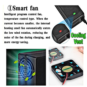 HERISKEER 54.6V 2A Electric Bike Charger for 48V Lithium Battery Rad Power eBikes, Lectric XP, Jasion eb7, Himiway Cruiser, Aventon Pace 500/ Level, Ecotric Seagull/Bison and More