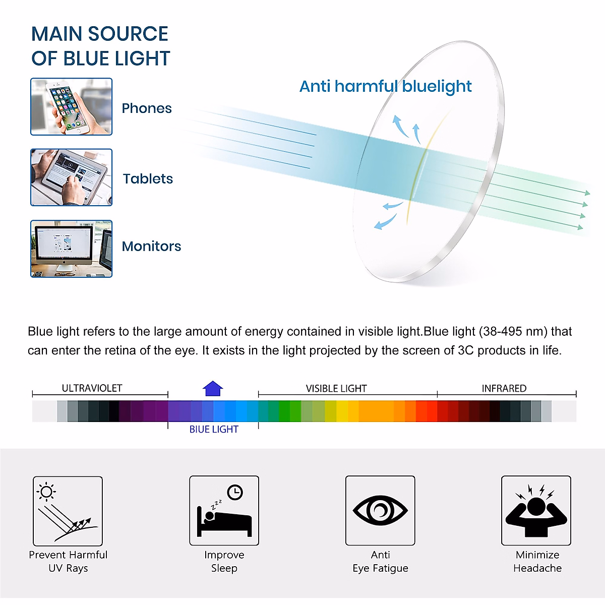 Przene 4 Pack Reading Glasses with Spring Hinge Blue Light Blocking Glasses for Women Men Oval Frame