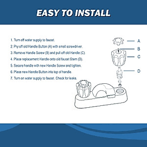 Grandiance Faucet Handles, Bathtub Faucet Knobs, Complete Faucet Rebuild Trim Kit Compatible with Delta/Delex faucets, Hot and Cold Faucet Replacement Handles in Clear Acrylic, 1 Kit