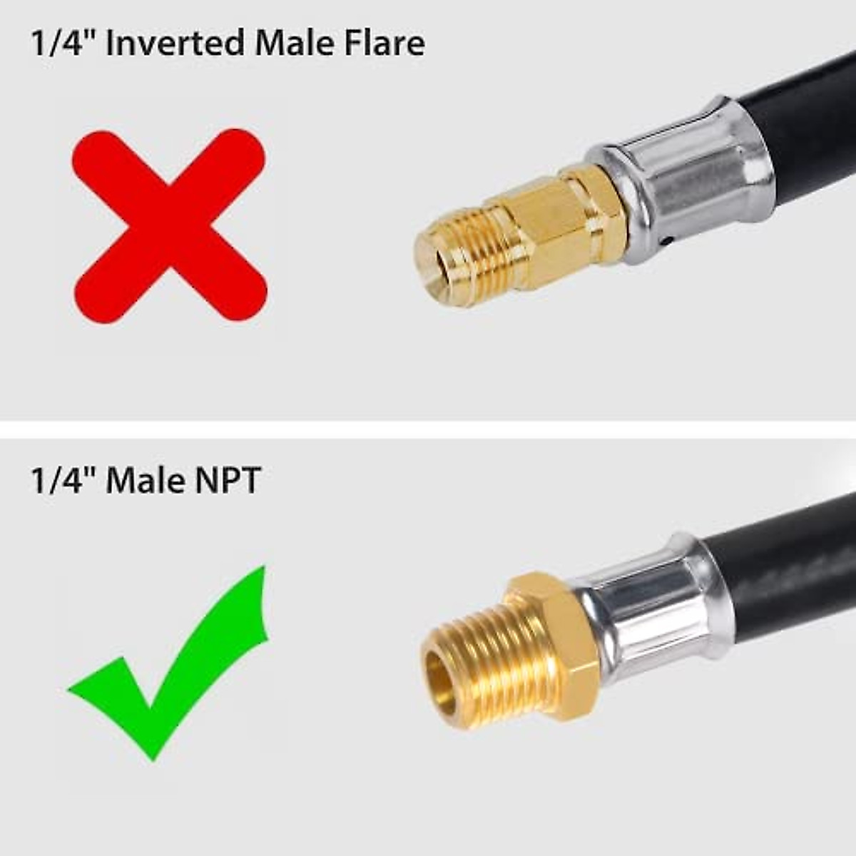 SHINESTAR 15-Inch RV Propane Hose, Propane Tank Hose for RV Two-Stage Propane Regulator, 1/4-Inch Male NPT x QCC-1, 2-Pack