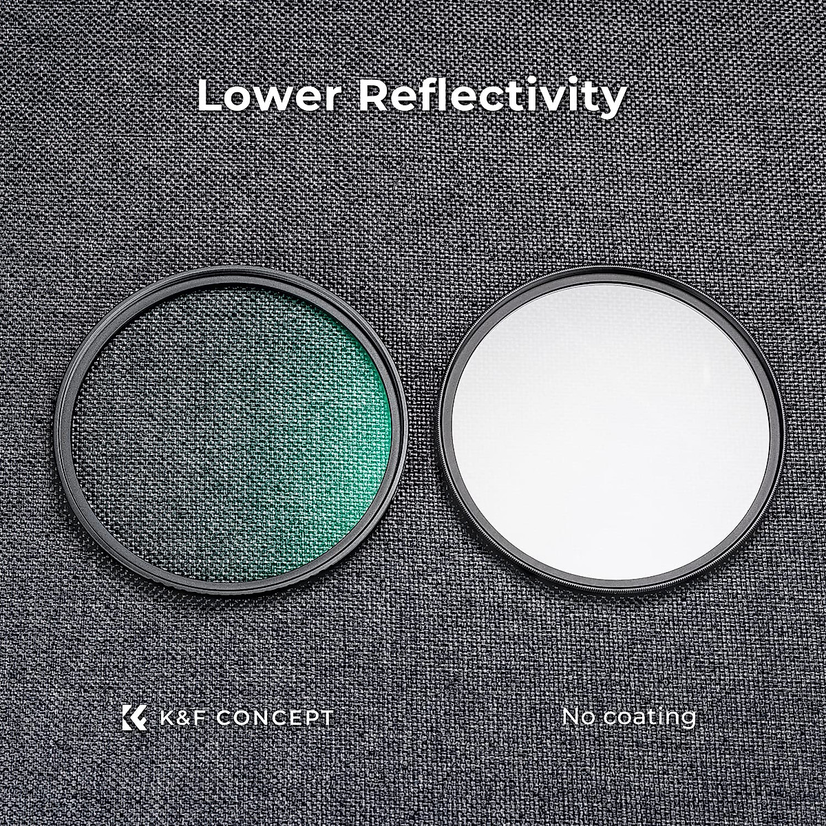 K&F Concept 77mm MCUV Lens Protection Filter 18 Multi-Coated Camera Lens UV Filter Ultra Slim with Cleaning Cloth (K-Series)