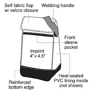 Yens® Fantasybag Economy Lunch Bag, 3618 (Royal Blue)