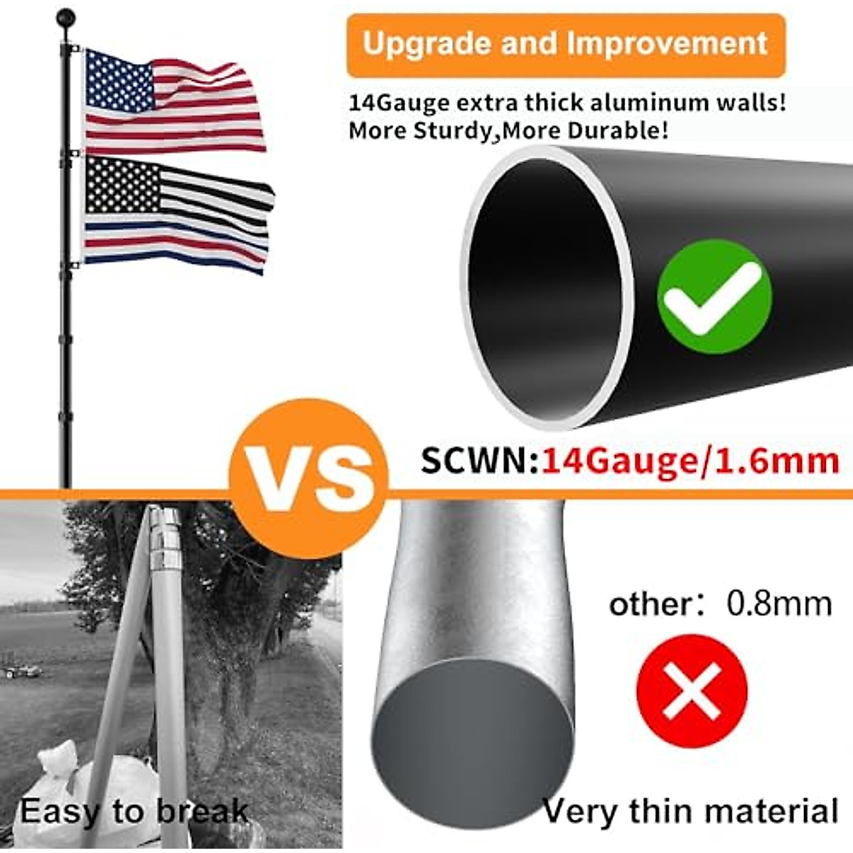 SCWN Flag Pole for Outside in Ground-25FT Telescoping Extra Thick Heavy Duty FlagPole for Yard,with 3x5 American Flag,Telescopic Adjustable Outdoor Flag Poles,for Commercial or Residential(Black)