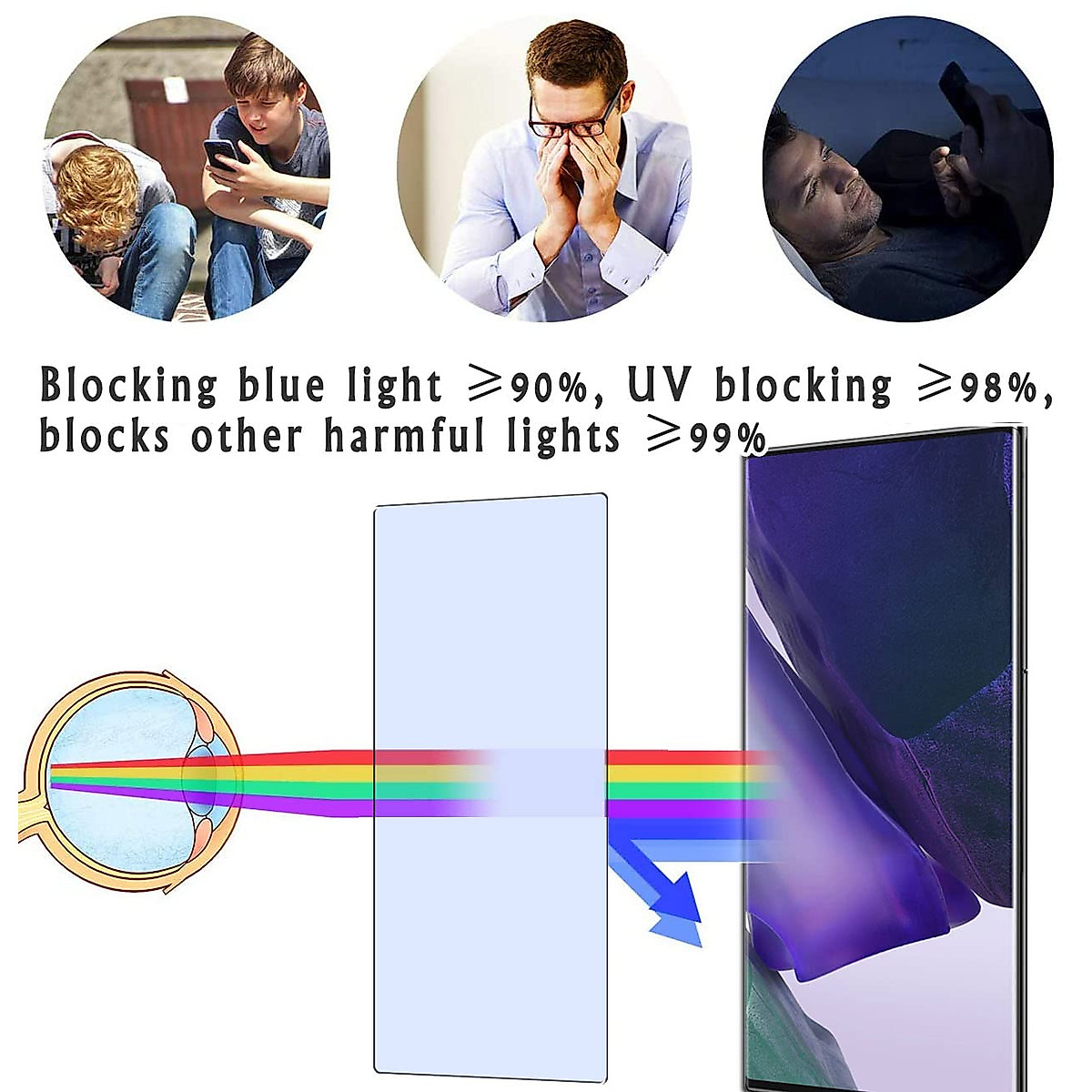Vaxson 3-Pack Anti Blue Light Screen Protector, compatible with SEGA TOYS もっちりペット もっちまるず TPU Film Protectors Sticker [ Not Tempered Glass ]