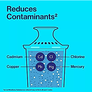 Brita Large 10 Cup Water Filter Pitcher with Smart Light Filter Reminder and 2 Standard Filtes, Made Without BPA, White (Packaging May Vary) (1512822)