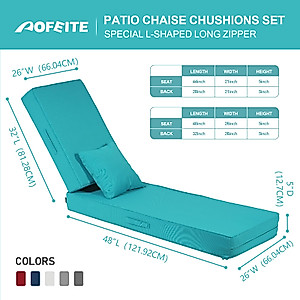 AOFEITE Outdoor Water-Resistant Olefin Chaise Lounge Cushions with Pillow, Weather and Fade Resistant Patio Furniture Lounge Chair Cushion Ideal for Patio, Lawn, Garden, Turquoise, 80"L x 26"W x 5"T