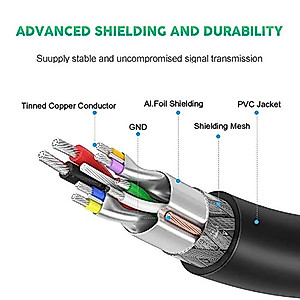WestCowboy USB 3.0 Extension Cable 15FT, SuperSpeed USB3.0 Extender Cord A Male to A Female for Paystation, Xbox, Hard Drive, USB Flash Drive, Mouse,Keyboard, Card Reader, etc(Black) (15FT)