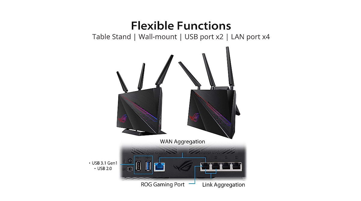 ASUS ROG Rapture WiFi Router - Optimized Gaming & Streaming