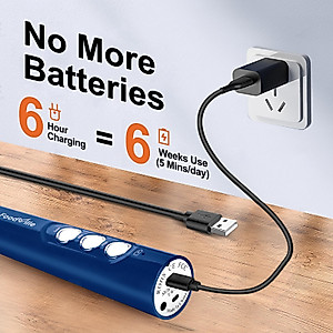 FoodVille MF02 Rechargeable Milk Frother Handheld Foam Maker with Stainless Whisk for Cappuccino, Latte, Bulletproof Coffee, Keto Diet, Protein Powder, Matcha (Classic Blue)