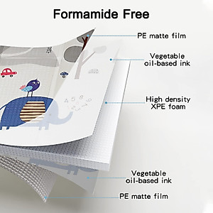 LuckyDove Baby Play Mat,Reversible Foldable Playmat,Portable Extra Large Thick Foam Crawling playmat for Infants,Babies,Toddlers,Indoor Outdoor Use,BPA Free Play Mat for Baby(with Travel Bag),78"*71"
