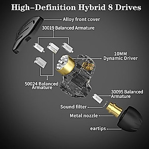 KZ Zax in Ear Headphones 7BA+1DD Hybrid 16 Drivers HiFi Noise Cancelling in Ear Monitor, Zin Alloy Shell Metal Wired Earphone with 3.5mm Jack Detachable 2 Pin 0.75mm Cable (No mic, Black)